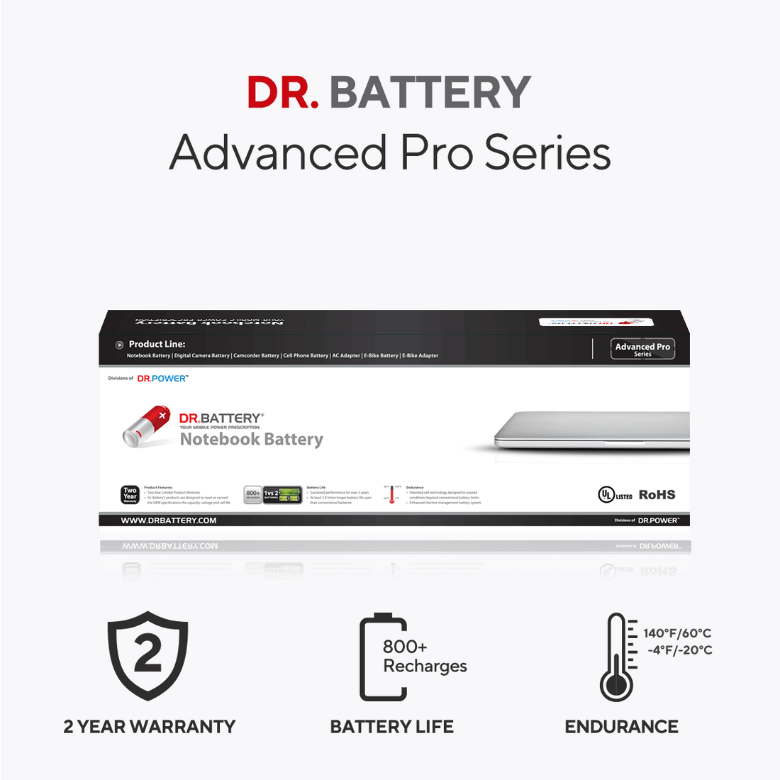 Laptop Battery, Laptop Adapter, Power Tools Battery | Dr Battery.com